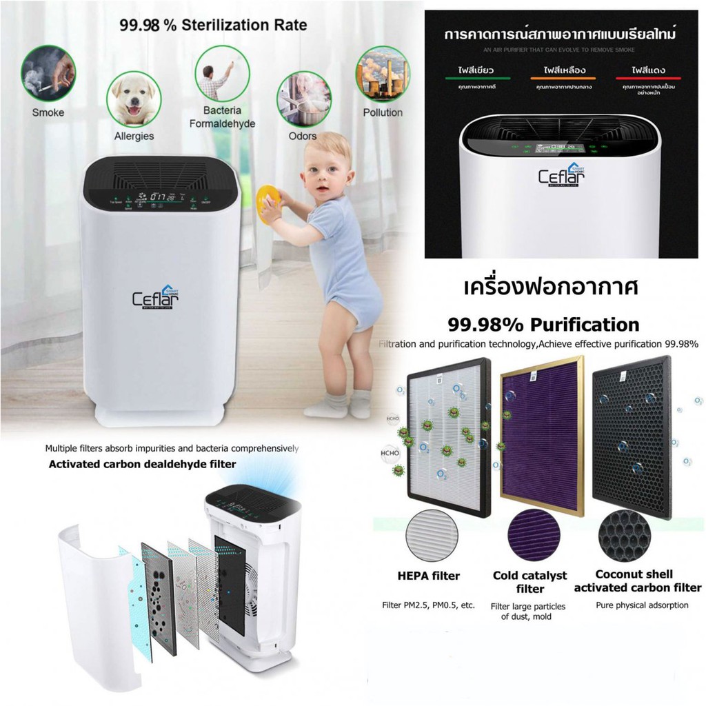 Ceflar เครื่องฟอกอากาศ รุ่น CAP-01 - piyaporn_official - ThaiPick