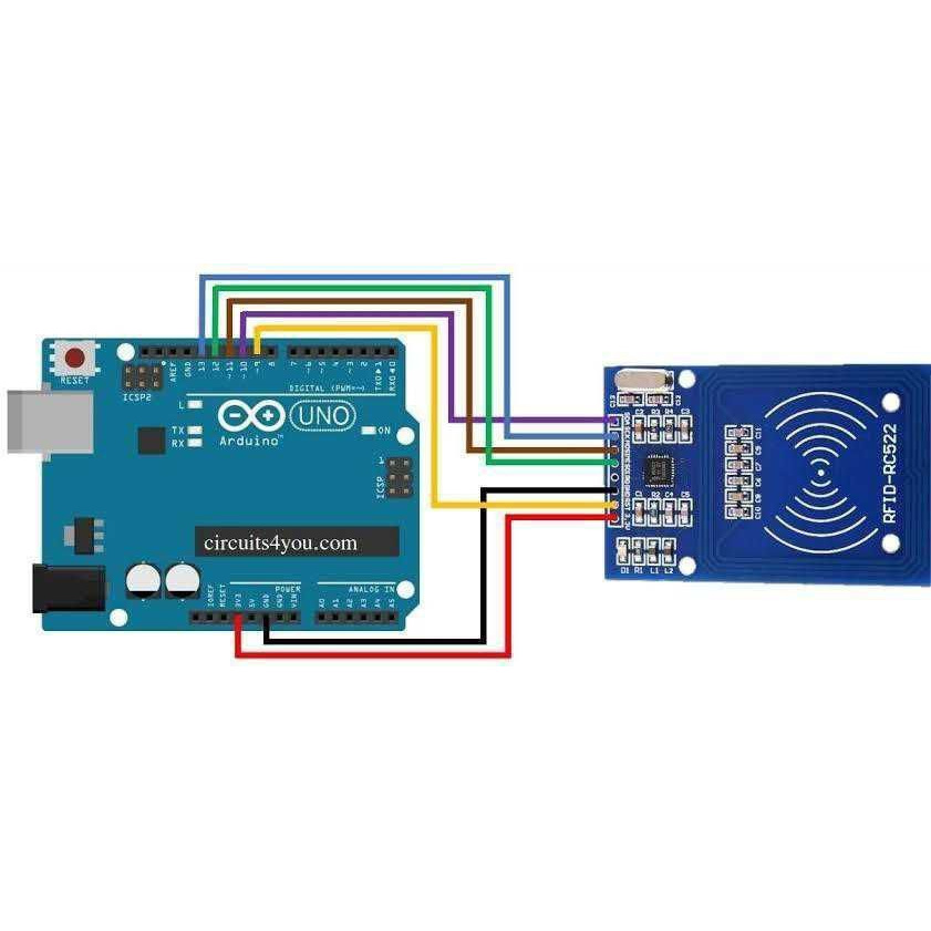 RFID Card Reader Writer Module (MFRC522) แถมพร้อม Tag Card และ Tag พวง ...