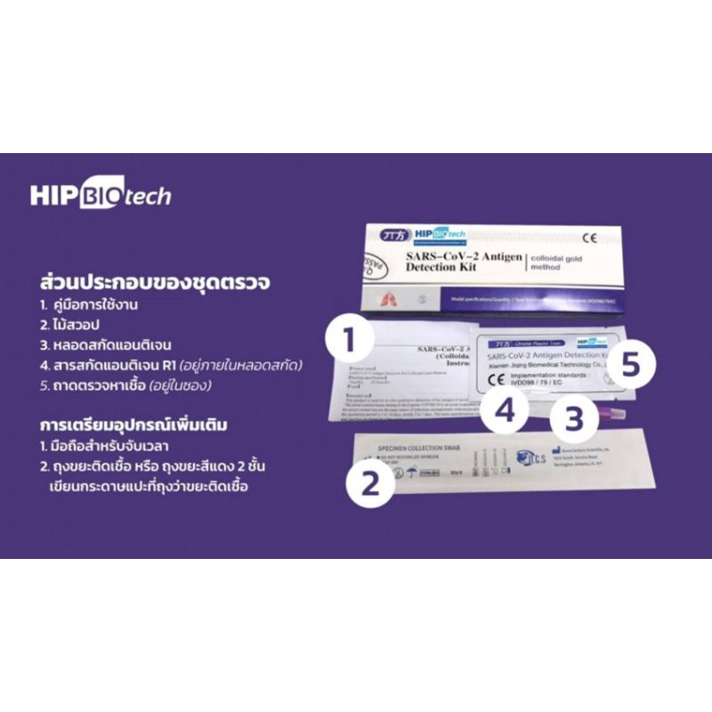 Hip biotech ชุดตรวจ atk ด้วยตนเอง SARS-CoV-2 Antigen Detection ด้วยวิธี ...