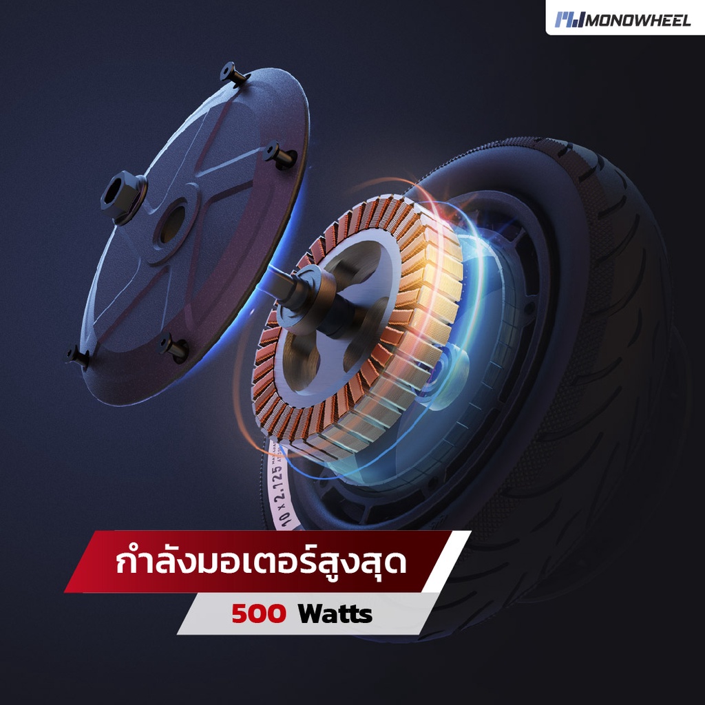 Ninebot D18W สกู๊ตเตอร์ไฟฟ้า รุ่นใหม่ 2023 ราคาถูก เครื่องศูนย์ ...