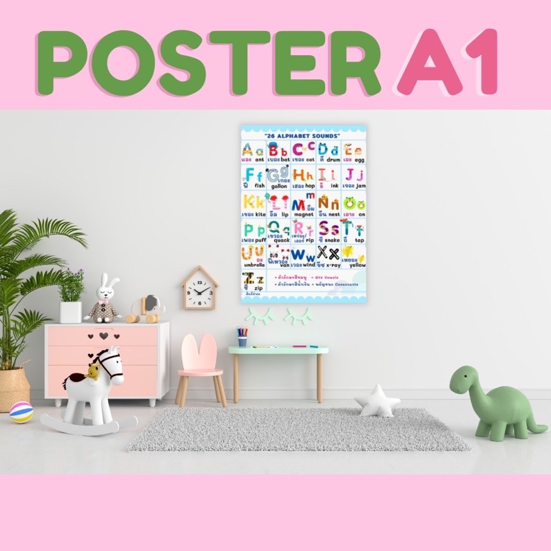 โปสเตอร์ขนาด A1 /26 Alphabet Sounds - engbrain - ThaiPick