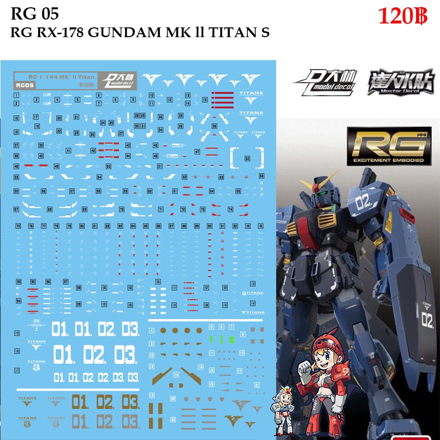 ดีคอลน้ำ [D.L. Darlin] RG05 RX-178 GUNDAM MK ll TITAN RG 1/144 Water ...