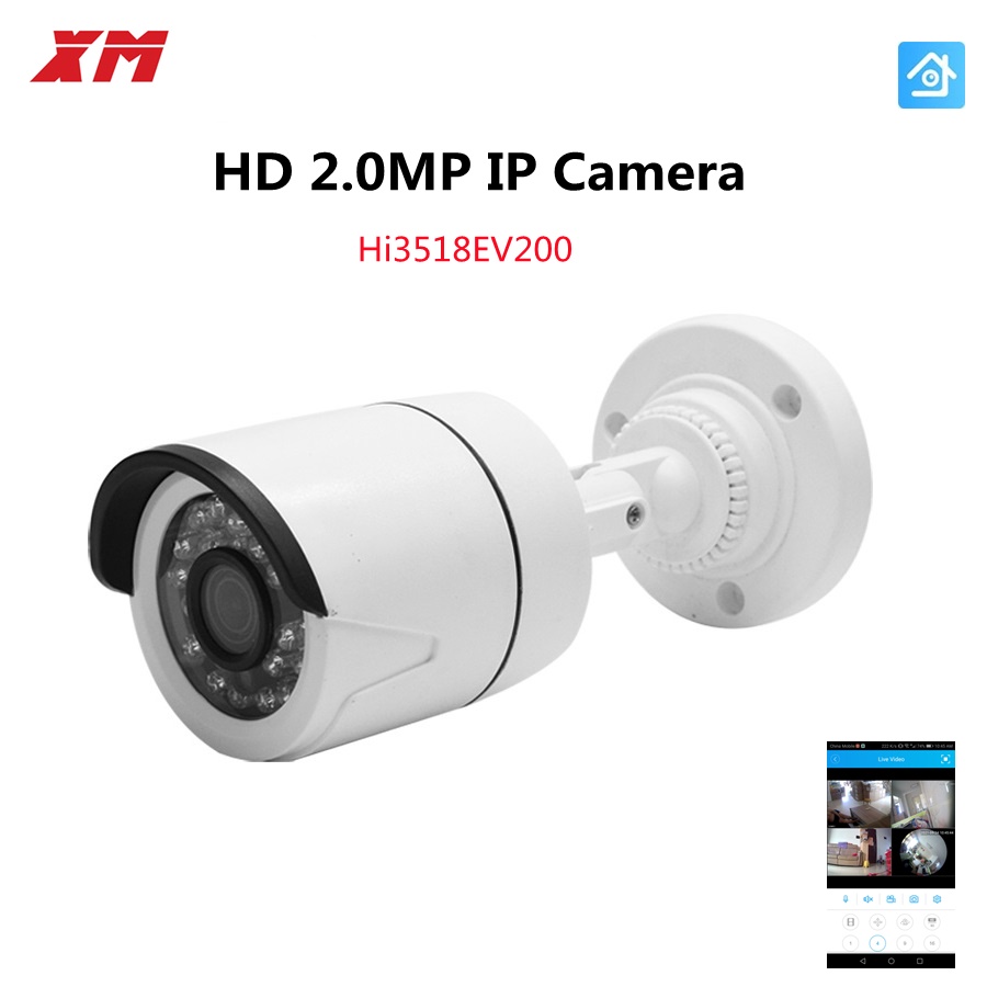 1080P Camera Module 5MP 130° Fish Eye+IR Night Vision For Raspberry Pi ...