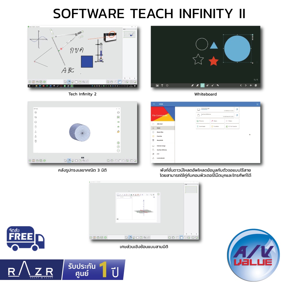 Razr i-Board P-86A - Interactive LED Touchscreen ผ่อน 0 - avvalueonline ...