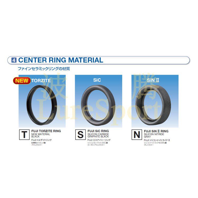 FUJI T-MNST Titannium Frame SIC ring Top guide Rod Building component ...