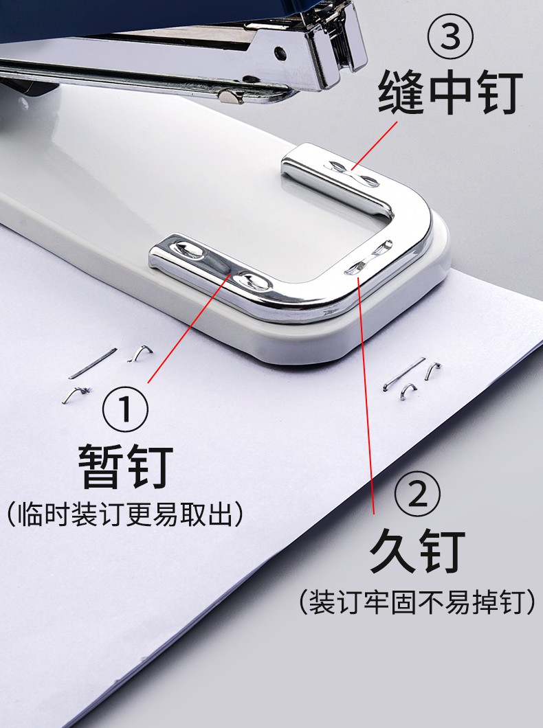 เครื่องเย็บกระดาษ พร้อมส่ง Chenguang Rotatable Center Seam Stapler ...