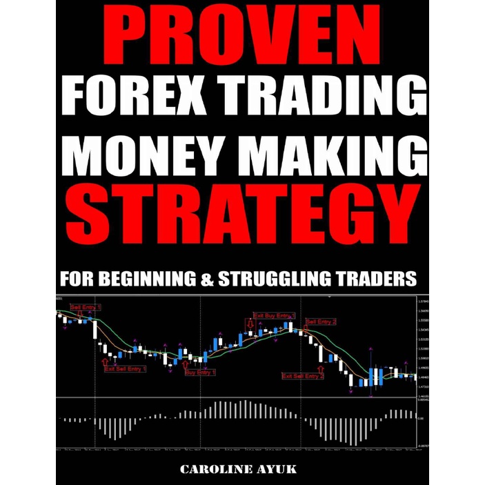 Trade Like A Pro version 2 พื้นฐานเบื้องต้นในการเทรด Forex ด้วยกลยุทธ์ ...