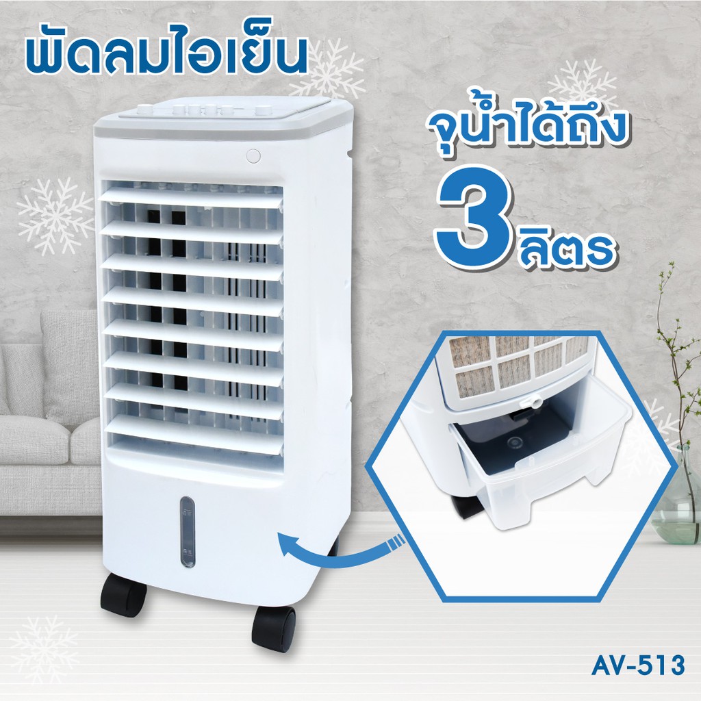 KOOLพัดลมไอเย็น รุ่น AV-513 แถมฟรี cooling pack 5 ชิ้น New model พัดลม ...