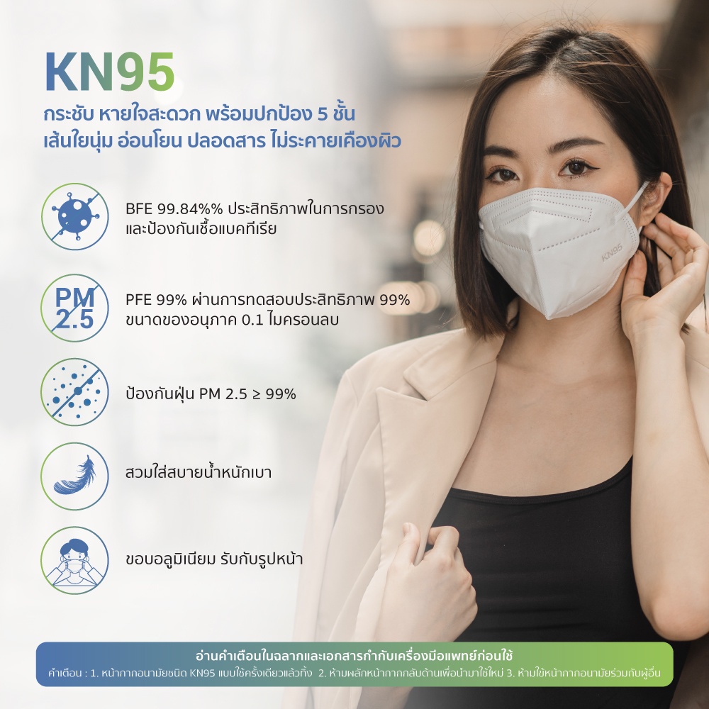 500 ชิ้น Dr. Hygiene หน้ากากอนามัย KN95 หน้ากาก PM2.5 แมส แมสปิดจมูก หน้ากากอนามัยทางการแพทย์ ...
