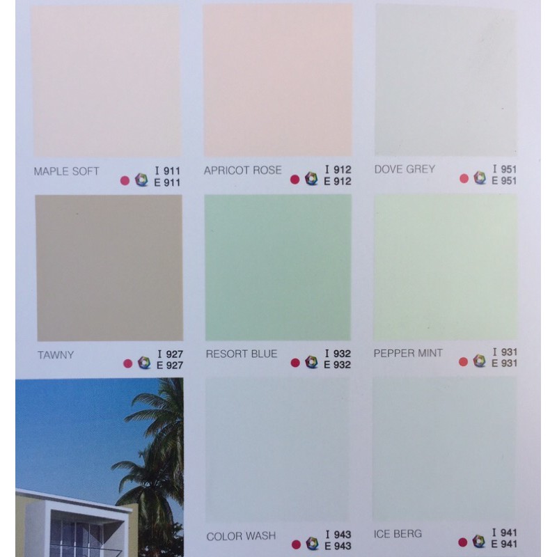 สีน้ำ สีทาบ้าน สีเบเยอร์ Beger Super Hi-Shield ชนิดกึ่งเงา สำหรับภายนอก ...
