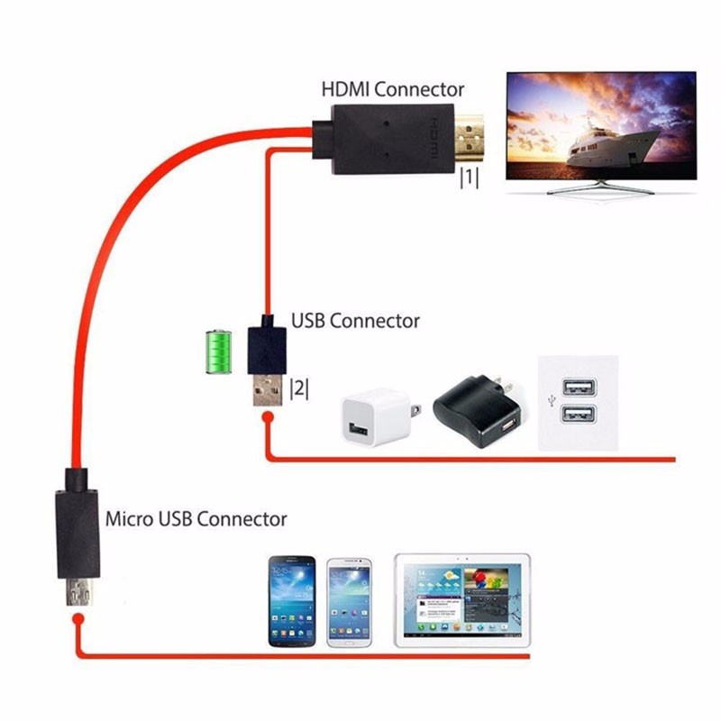 MHL Micro USB to HDMI 1080P HD สายแปลง MHL to HDMI TV Cable Adapter For ...