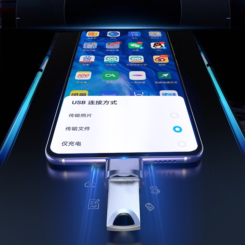 Type-C to USB OTG USB-A USB-C Caravan Crew connector - caravancrew ...