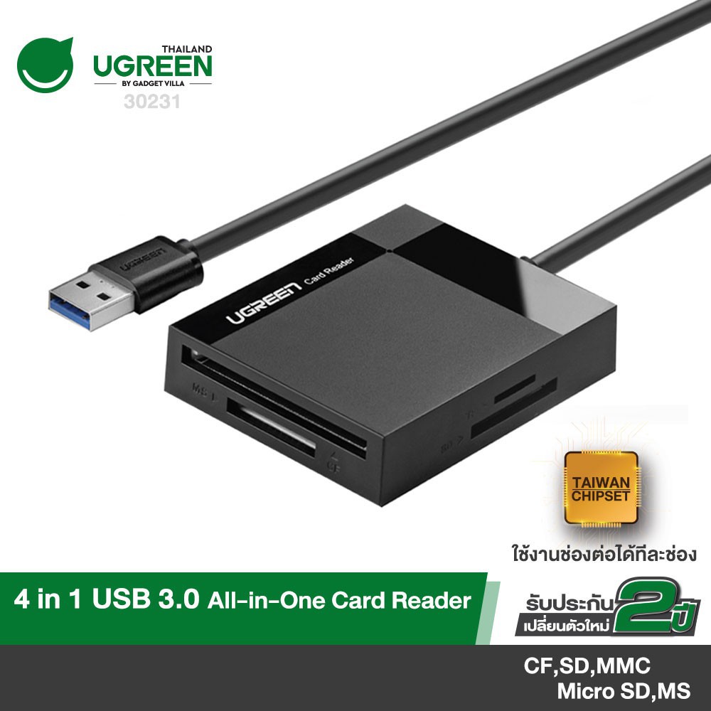 เครื่องอ่านบัตรประชาชน Smart Card Reader รุ่น CDG Feitian SCR301 ...