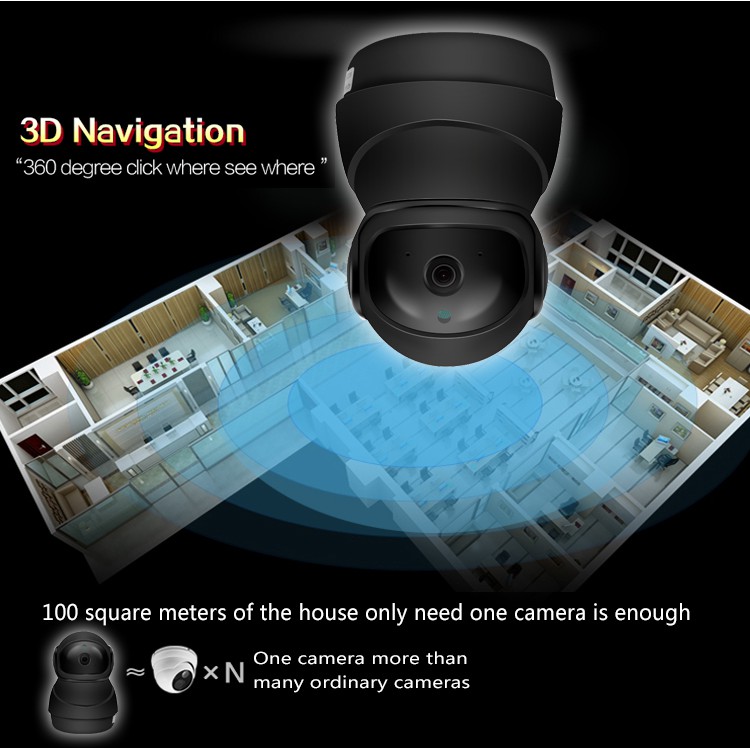 กล้องวงจรปิด X1 Plus Wifi ชัด 2 ล้าน FullHD ภาษาไทย ซ่อนแสงอินฟาเรด ...