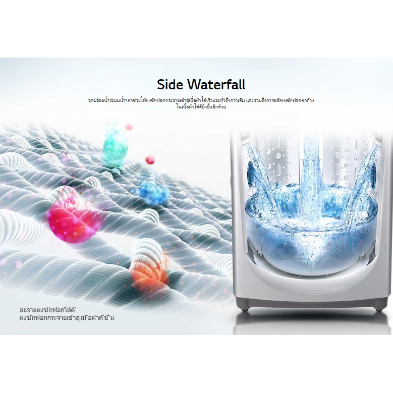 LG เครื่องซักผ้า รุ่นใหม่ ฝาบน รุ่น T2517VSPB ขนาด 17 กก.สีใหม่เทาดำ ...