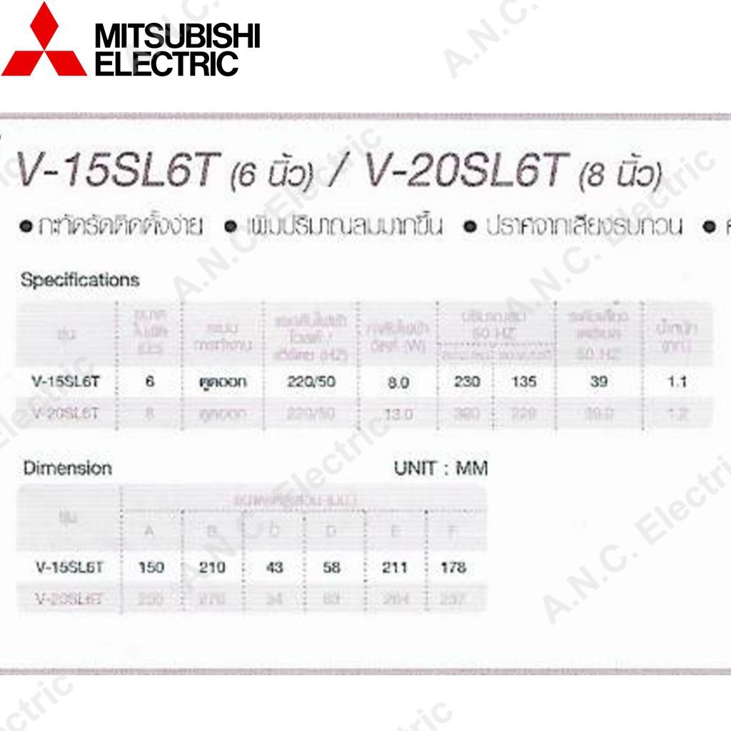 MITSUBISHI พัดลมระบายอากาศ ติดกระจก 6 นิ้ว รุ่น V-15SL6T - ancelectric ...