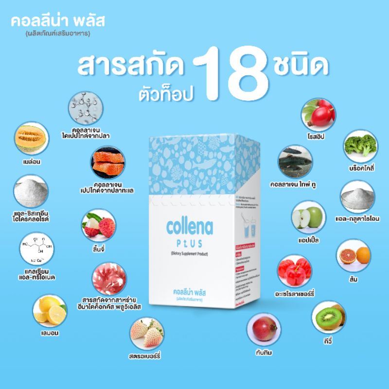 คอลลีน่า พลัส คอลลาเจน วิตามินบำรุงผิวเสีย เสริมภูมิ หน้าใส ผิวขาว ลด ...
