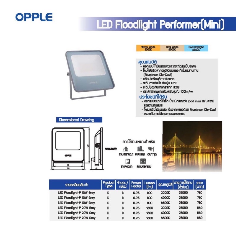 Opple Flood Light Performer Mini โคมไฟฟลัดไลท์ สปอร์ตไลท์ สีเทา LED P ...