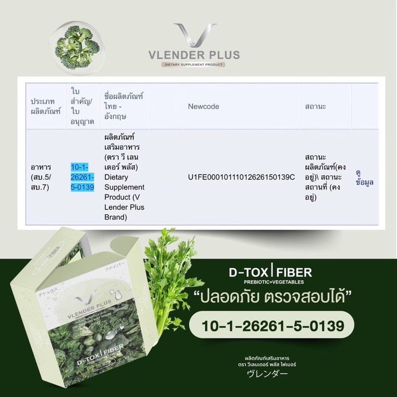 พร้อมส่ง 1 แถม 1 ส่งฟรี Detox Vlender plus ดีท็อกผัก วีเลนเดอร์พลัส ลดพุง ลดไขมัน ขับถ่ายดี สูตร ...