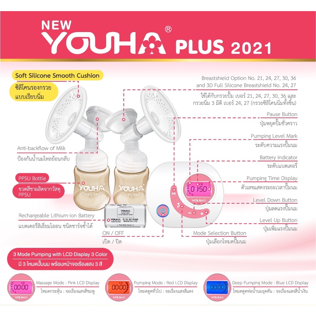 พร้อมส่ง ️YOUHA PLUS รุ่น 8804 ขวดสีชา ประกันศูนย์ไทย 1 ปี YH7001 Freena All Freena Pro Freena ...