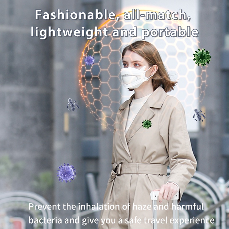Electric Mask Fan New 3D Design USB 300mAh Rechargeable Wireless ...