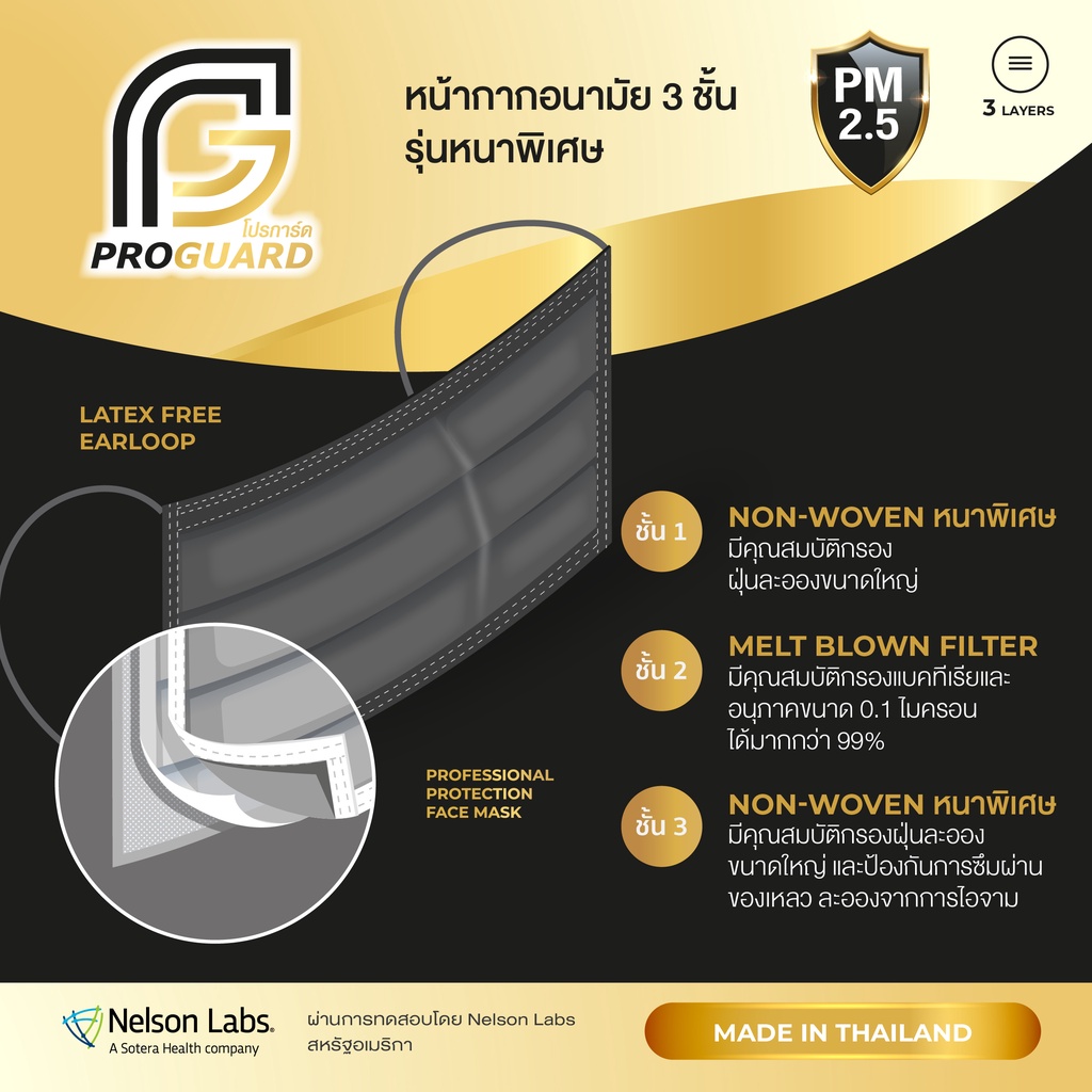 Proguard หน้ากากอนามัยทางการแพทย์ 3 ชั้น ชนิดหนาพิเศษ สีดำ บรรจุ 50 ...
