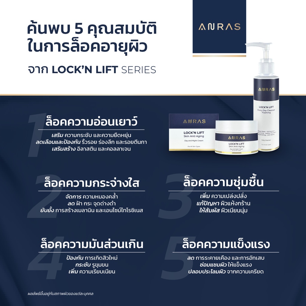 Full Step Set ANRAS LOCKN LIFT Skin Anti Aging 30 g. Every Day Cleanser Foaming 100 ml. - anras ...
