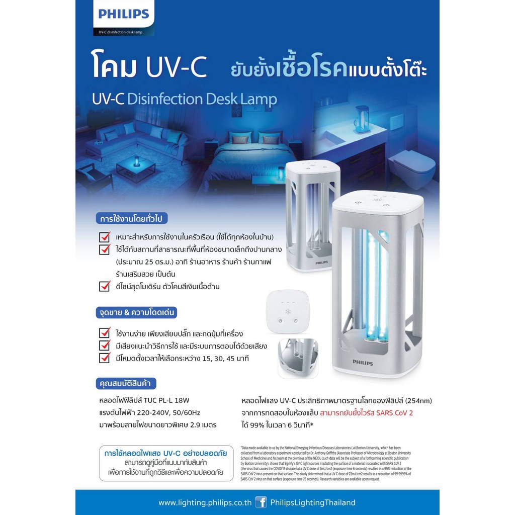 พร้อมส่ง PHILIPS โคมไฟยับยั้งเชื้อโรค แบบตั้งโต๊ะ ฟิลลิปส์ UV-C Disinfection Desk Lamp 24W รับ ...
