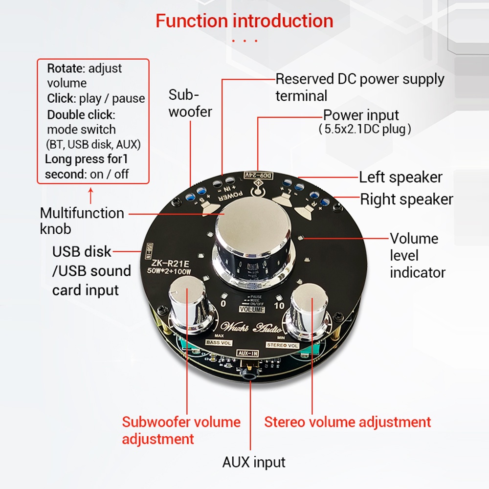 Diymore ZK-R21E บอร์ดโมดูลขยายเสียงซับวูฟเฟอร์ บลูทูธ 50WX2100W 2.1 ...