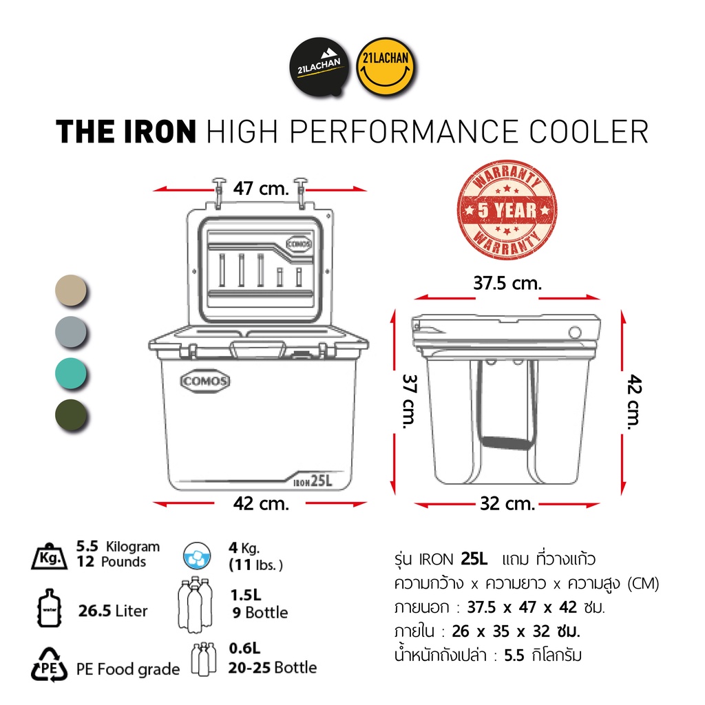 กระติกน้ำแข็งเก็บความเย็น 3 - 6 วัน กระติกเก็บความเย็น กระติก Cooler Box Premium รุ่น Iron 25L ...