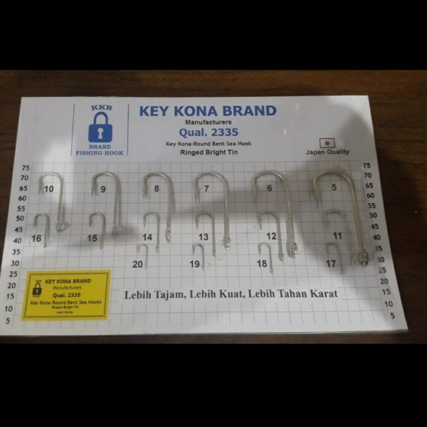 สินค้าขายดี... Eyes KKB KKB (KEY KONA BRAND) / CAP KEY Type 2335 ...