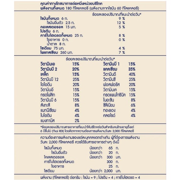 Enfagrow A Gentle Care 3 2850g เอนฟาโกร เอพลัส มายด์โปร เจนเทิลแคร์ ...
