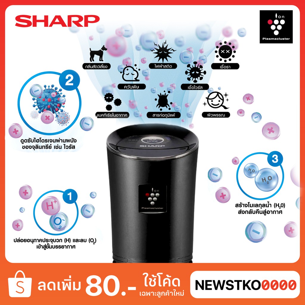 ใส่โค้ด SSP3UN ลด 250.- SHARP เครื่องฟอกอากาศในรถยนต์ รุ่น IG-GC2B ...