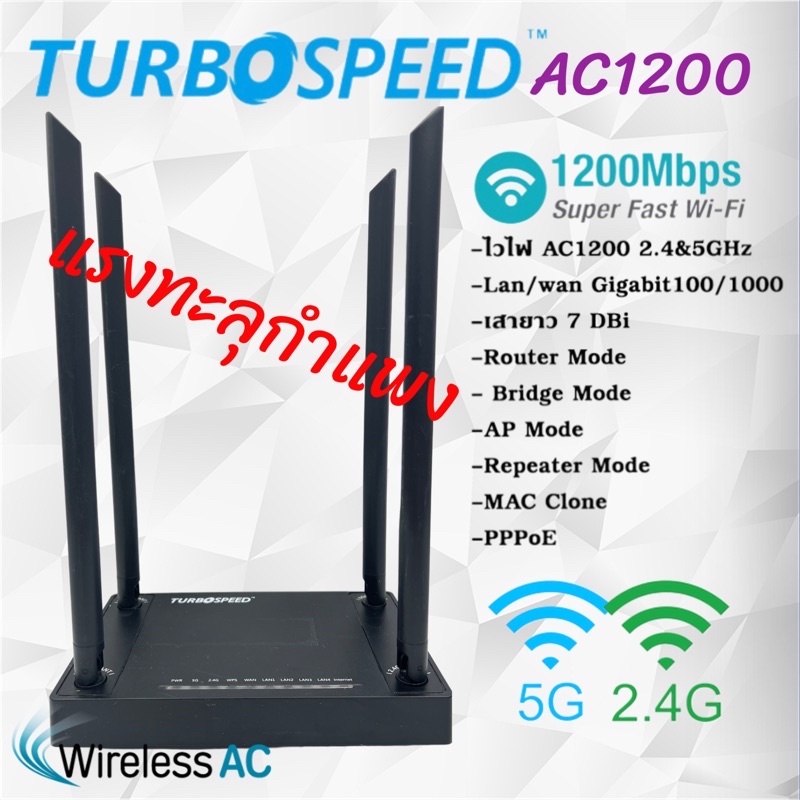 RBO SPEED Repeater WIFI MU-MIMO AC1200 6in1 โหมดการทำงาน - newgabgets ...