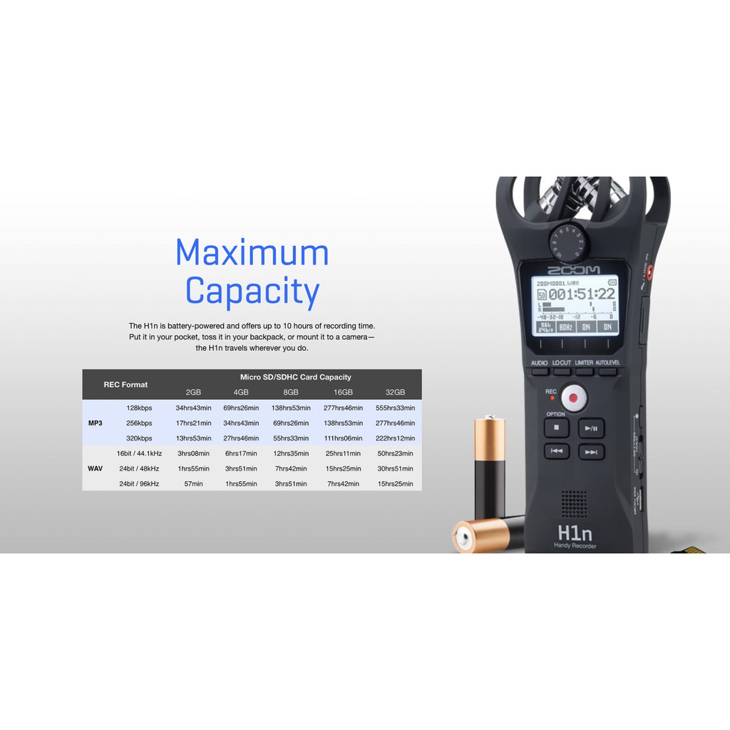 กรุงเทพฯ ด่วน 1 ชั่วโมง ไม่แถมถ่าน Zoom H1N Handy Recorder เครื่อง ...