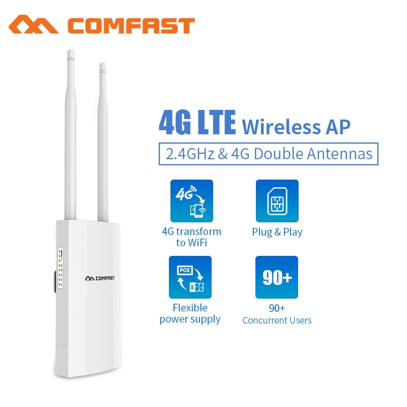 Outdoor Access Point 4G Lte Wireless AP Sim Card Slot Wifi Router WAN ...