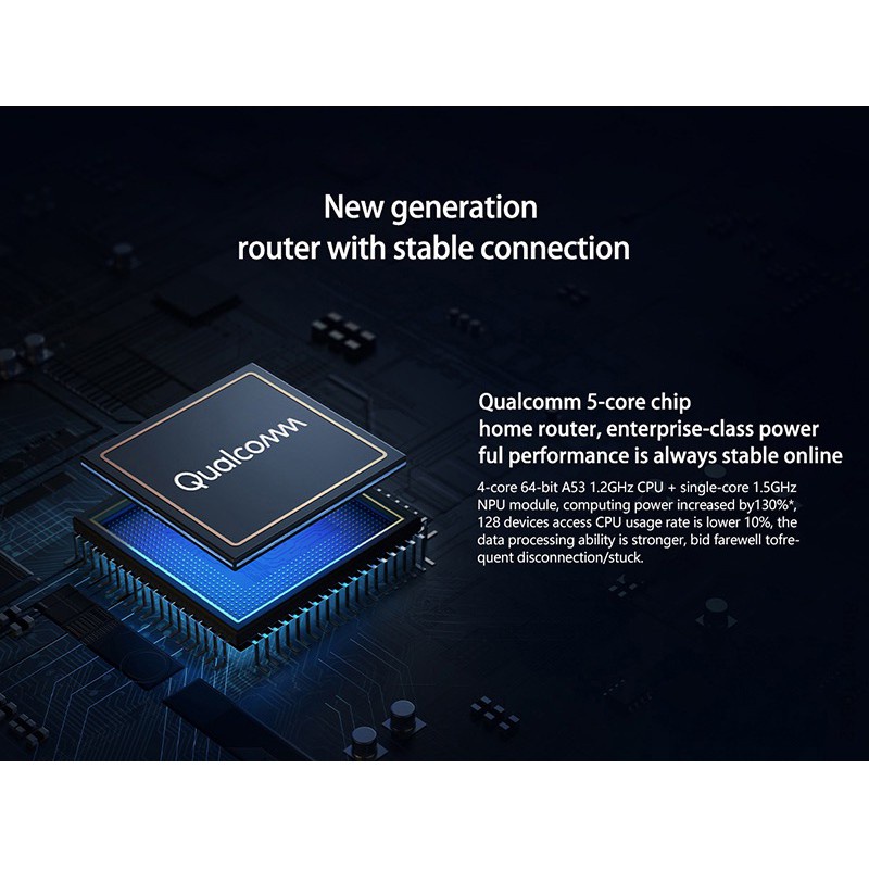 NEW Xiaomi Redmi AX5 Router WiFi 6 Mesh Gigabit 2.4G5.0GHz Dual-Band ...