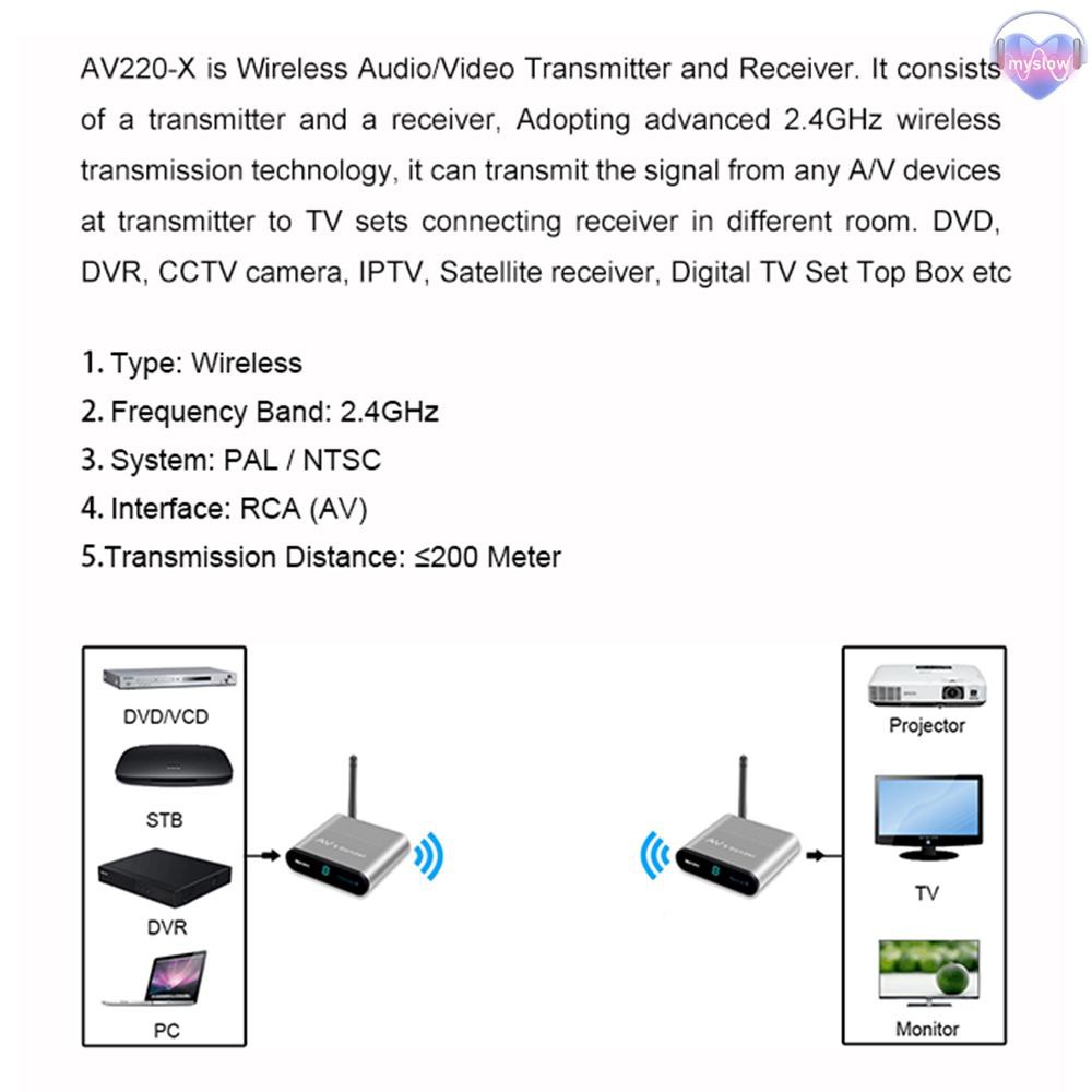 DVD Ms Measy Av220-2 Av100-240 V 2 . 4 Ghz ตัวรับสัญญาณเสียงสเตอริโอไร้สาย Av Tv Av Sender ...