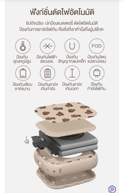 Powerbank Xiaomi Solve x linefriends Wireless Charger 10000 mAh line ...