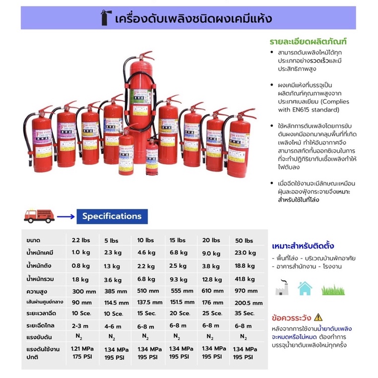 ถังดับเพลิงชนิดผงเคมีแห้ง ขนาด 10 ปอนด์ (6A20B) - safeto.fire.exting ...