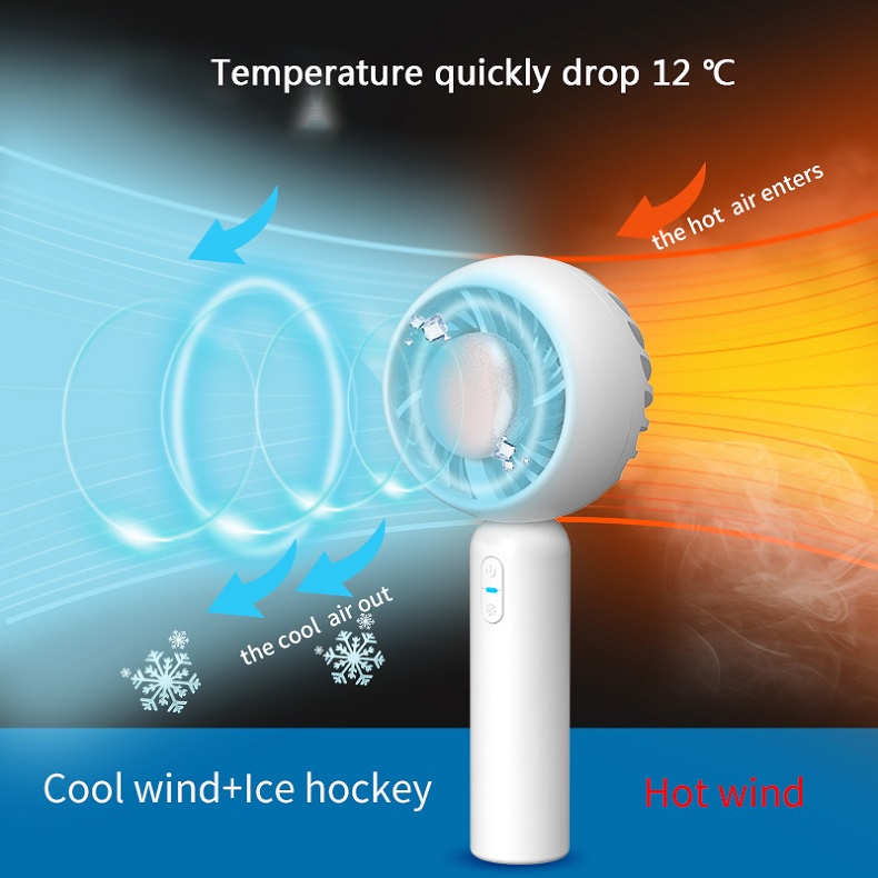 Electric Handheld Fan 2000mAh USB Rechargeable Mini Portable Fan ...