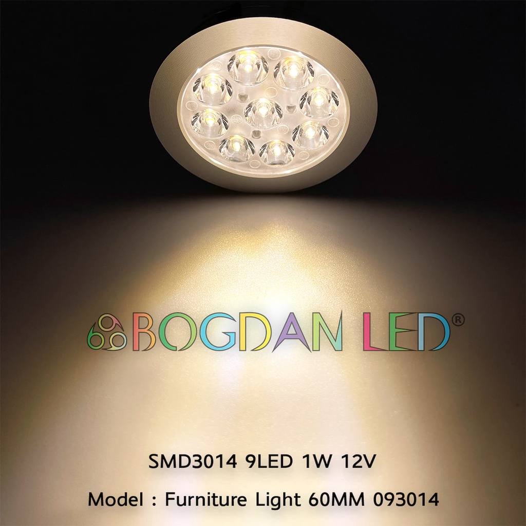 ไฟเฟอร์นิเจอร์ 60mm 1W 12Vdc LED Furniture Light 9-60-12V ไฟตกแต่งเกรด ...
