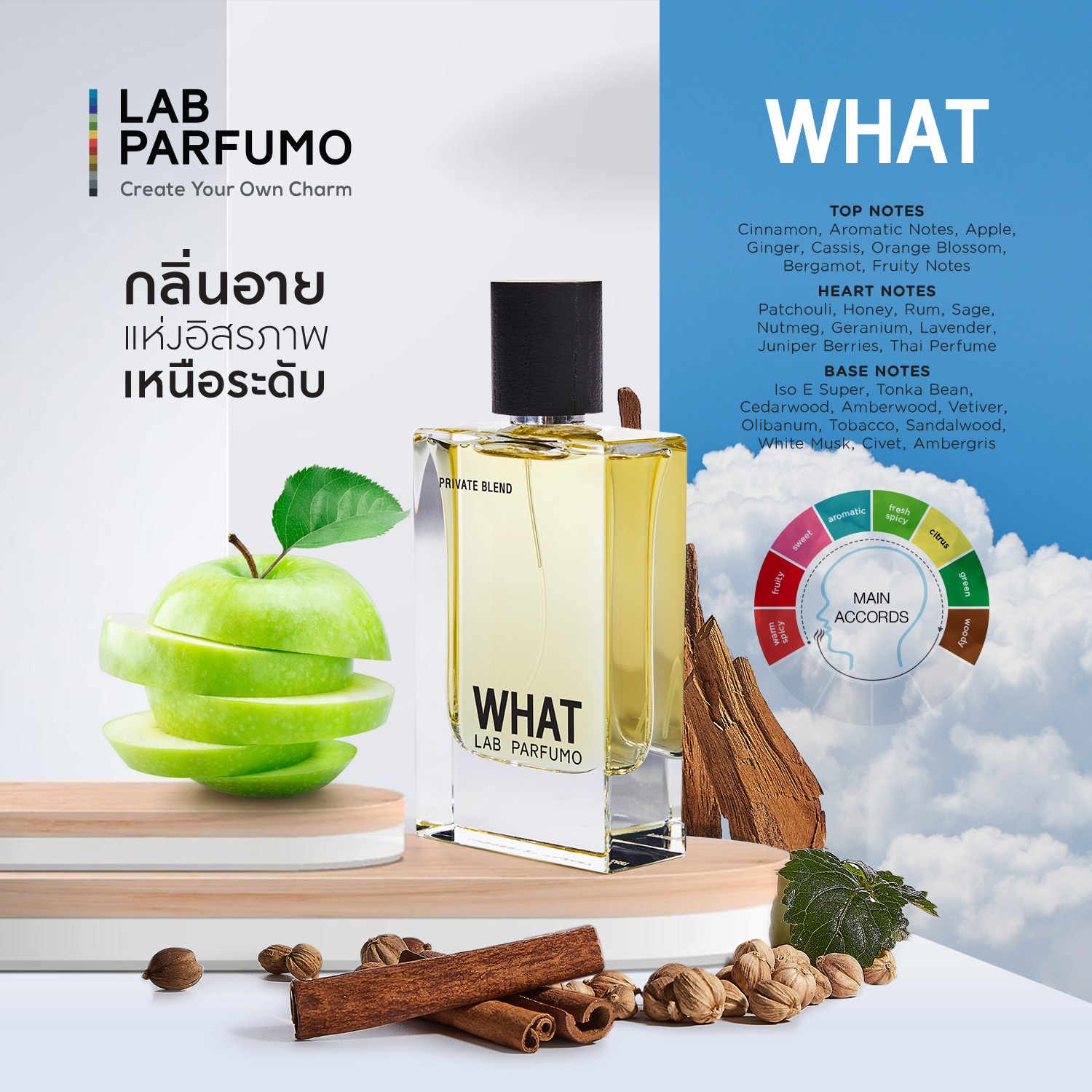 LAB PARFUMO, ร้านค้าออนไลน์ | Shopee Thailand