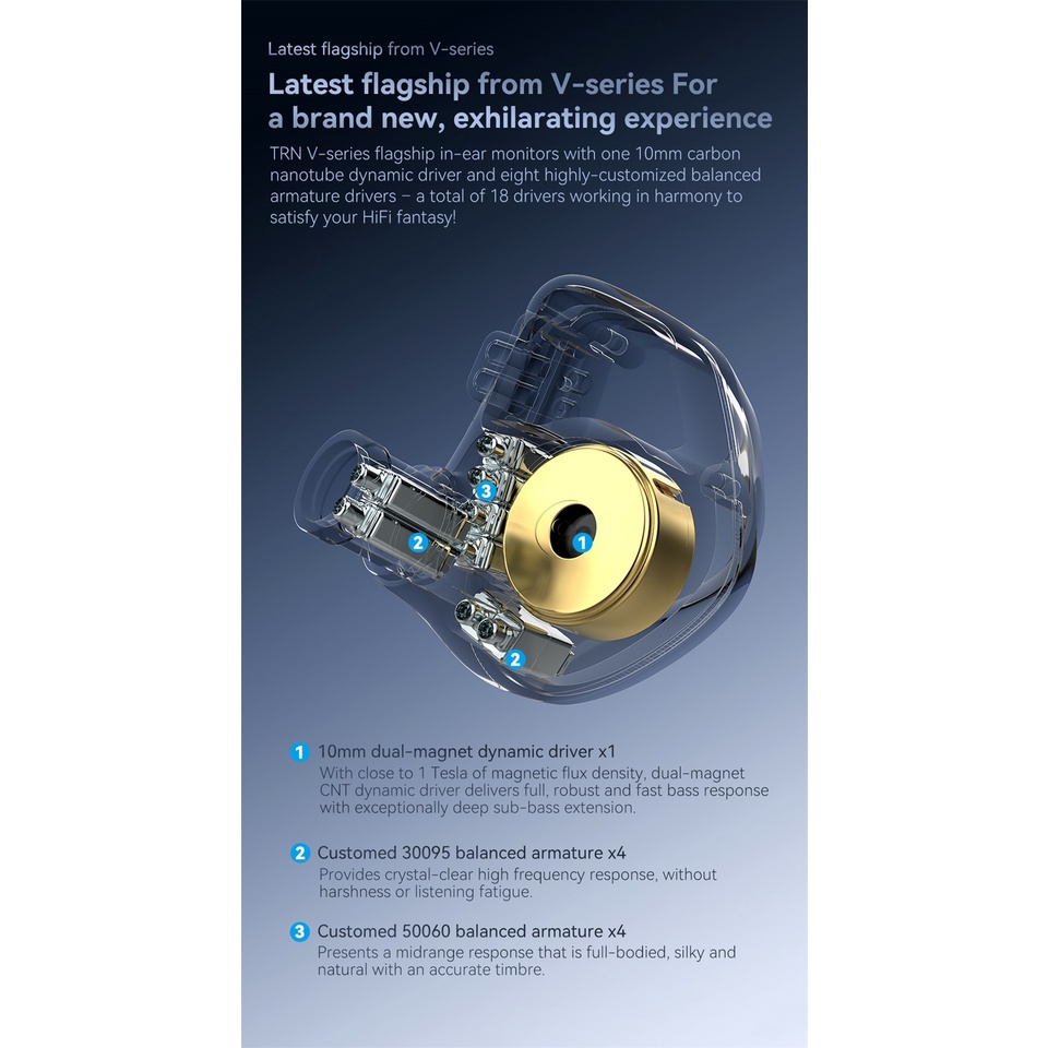 TRN VX Pro 8BA1DD Hybrid Metal In Ear Earphones IEM HIFI DJ Monitor ...