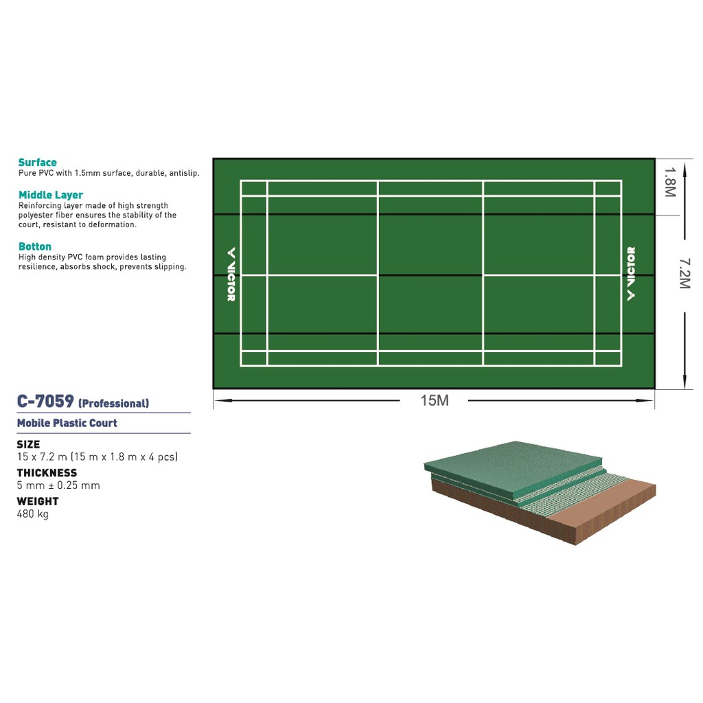 VICTOR Courts Badminton พื้นสนามแบดมินตัน รุ่น C-7059 - victorsport ...
