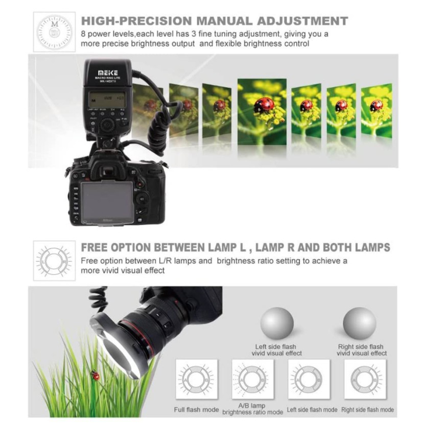 MACRO RING FLASH MK-14EXT ริงแฟลช สำหรับ CANON I NIKON - golf.scs ...