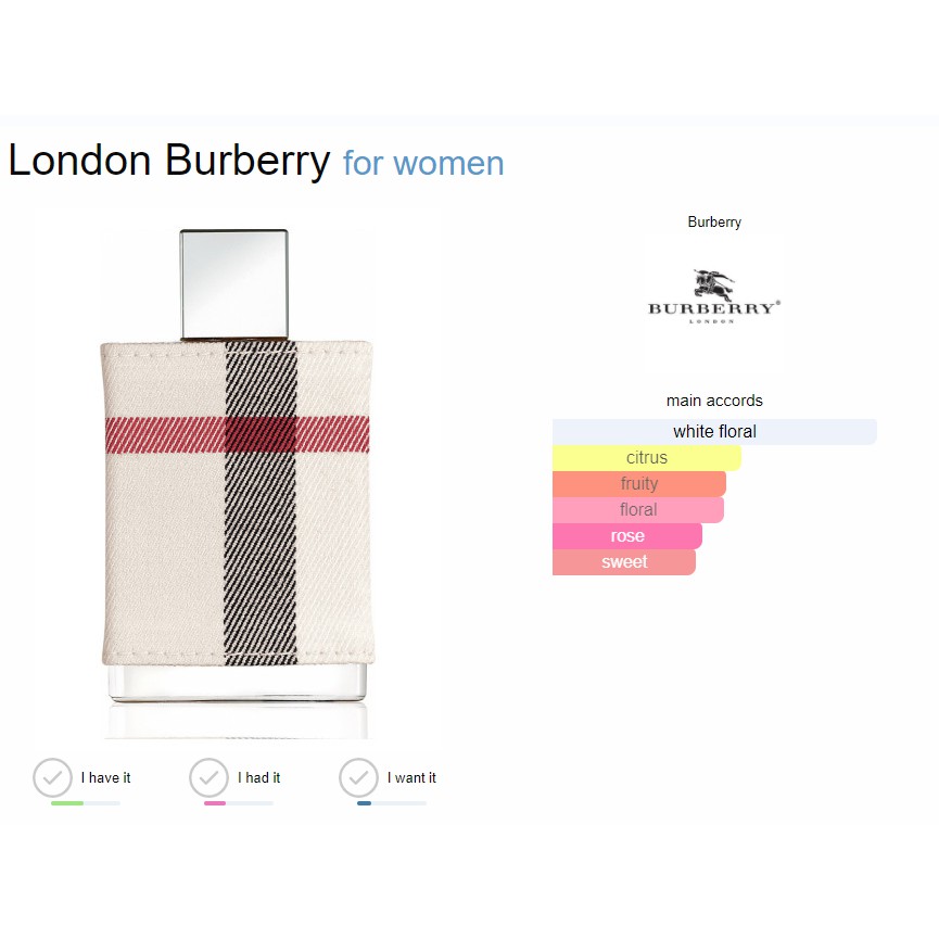 น้ำหอมแท้ Burberry London Women EDP 100 ml. - bn.perfume. - ThaiPick