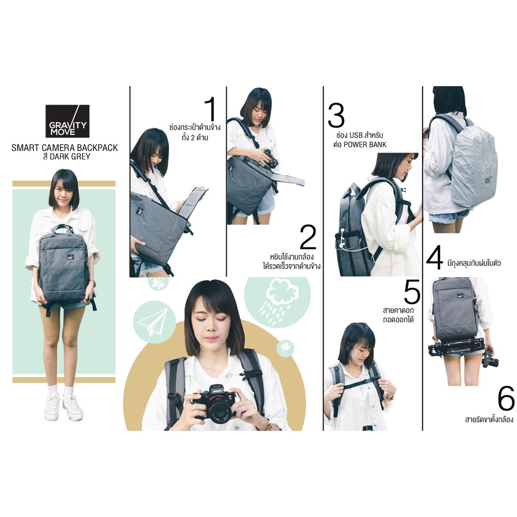 กระเป๋ากล้อง Gravity Move Camera Backpack กระเป๋าเป้ กระเป๋าสะพายหลัง ...