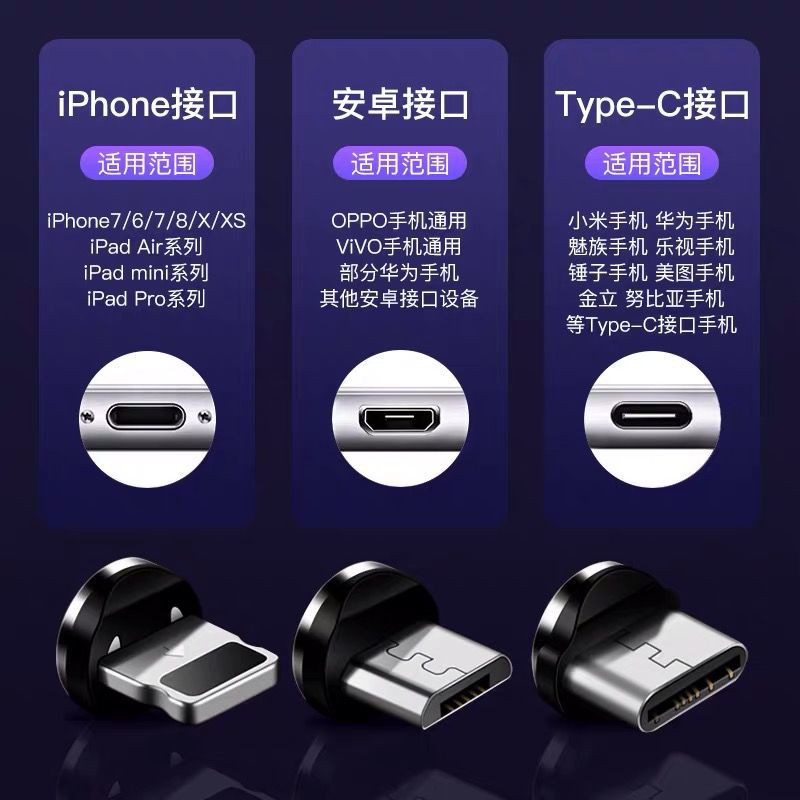 สายข้อมูลส่องสว่างappleสายเคเบิลข้อมูล Type-Cสายชาร์จ☃ ℡สายข้อมูล ...