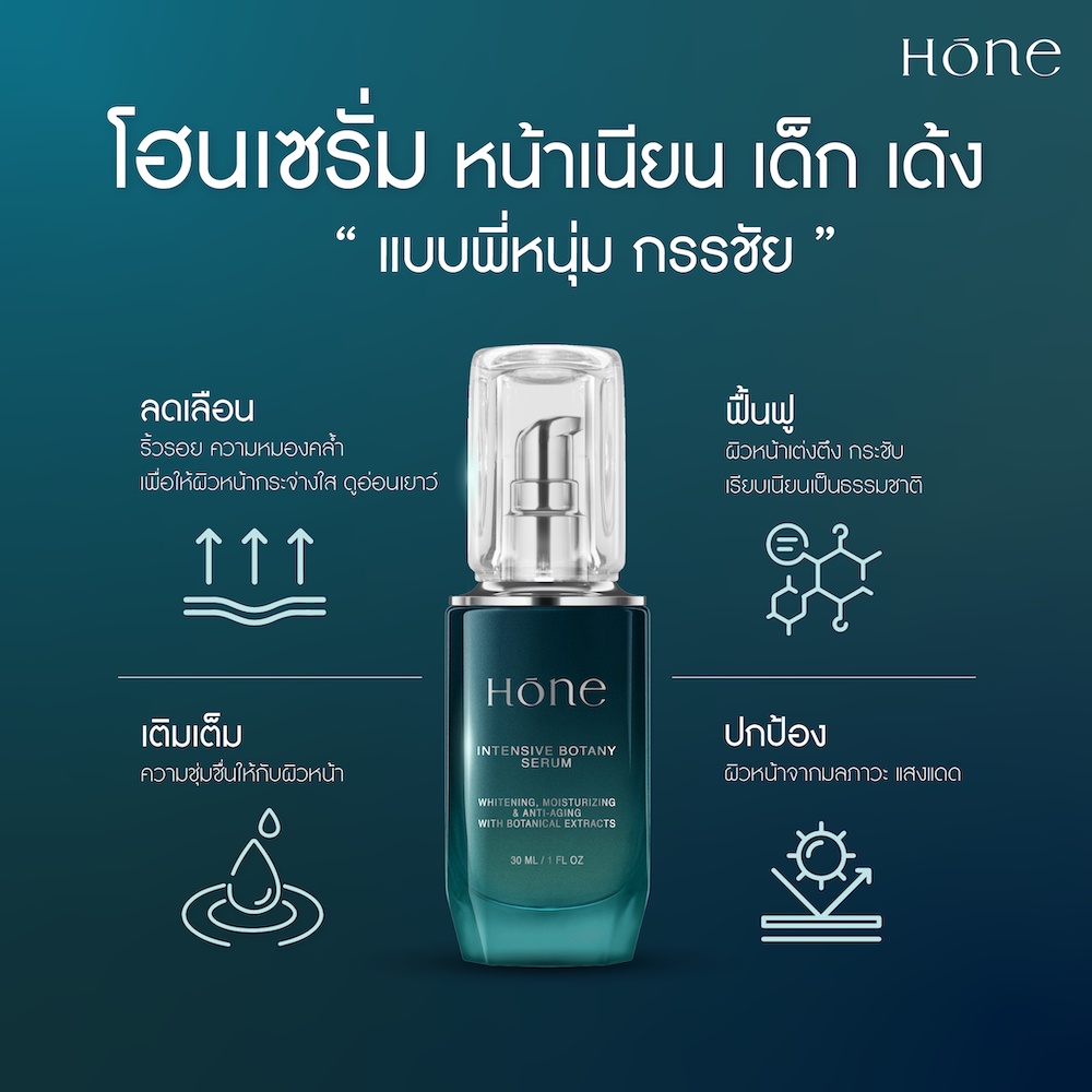 โปรโหนกระแส HONE SERUM โฮนเซรั่ม หนุ่มกรรชัย - โฮน ย้อนอายุผิว บำรุงผิวหน้าใส ฟื้นฟูผิว hone ...